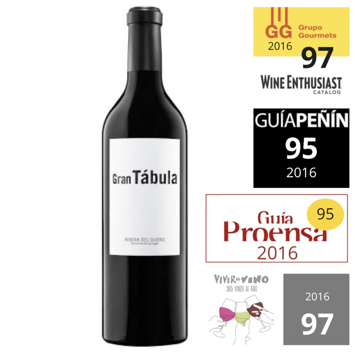 Tabula, Gran Tabula - Spanien - Wine Advisor